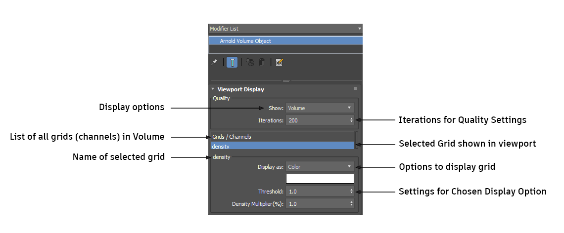 Volume Display in the Viewport
