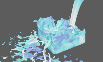 Motion Vector Source