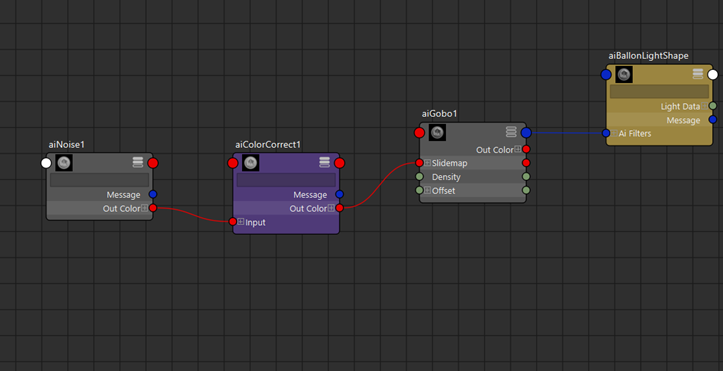 Caustic Balloon Effect