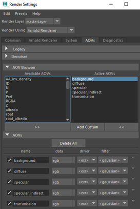 Camera Product Visualization