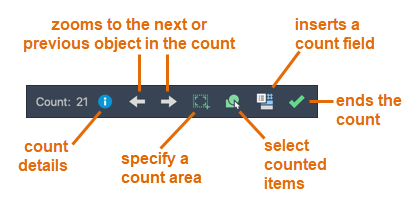 To Work with Counting Objects