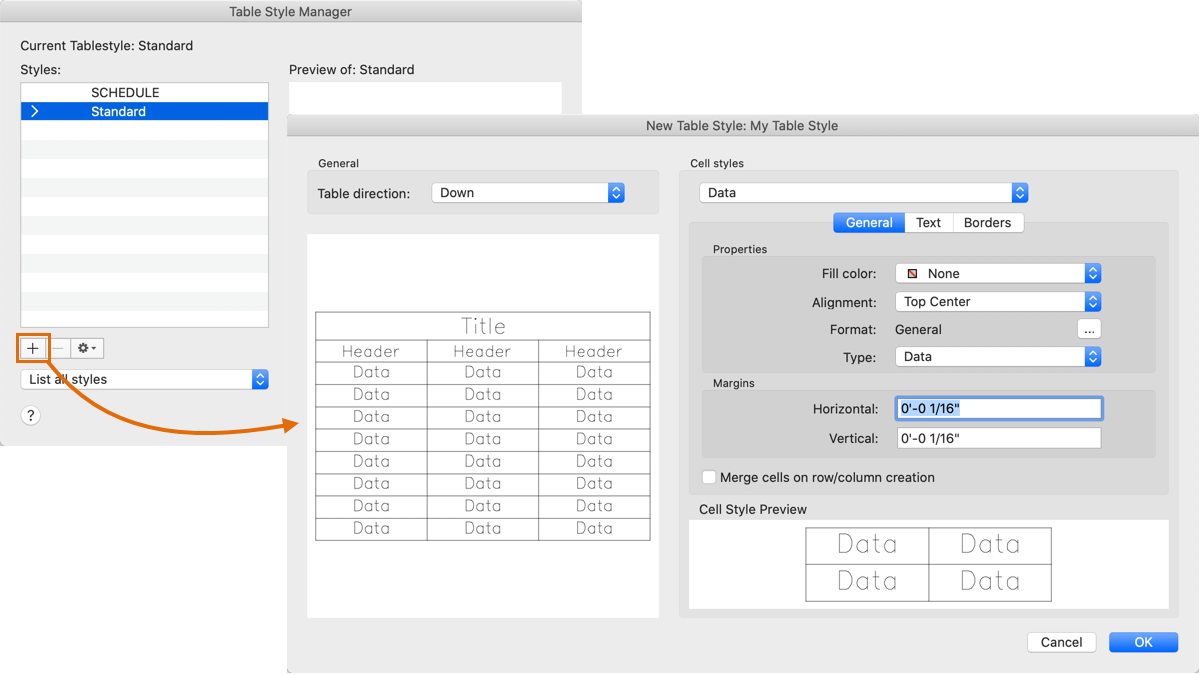 Summary Table Cad Forest Plots Of Applying Different MR Methods To
