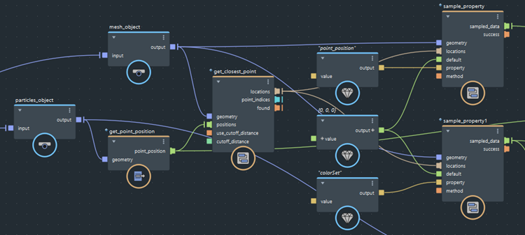 Query the closest point on a geometry