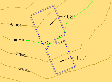 Using Feature Lines and Projection Grading Together