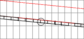 Path-Based Pressure Networks