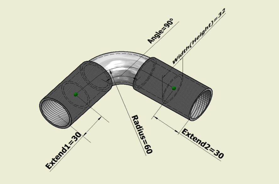 Create an Asset Chain