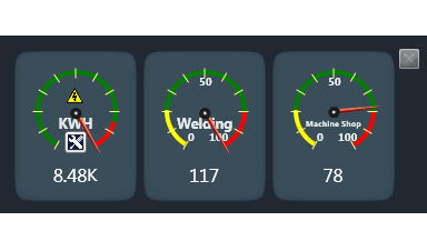 Analyze Machine Utilization and Power Consumption