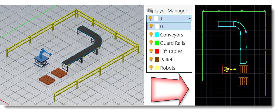 About Managing Asset Layers