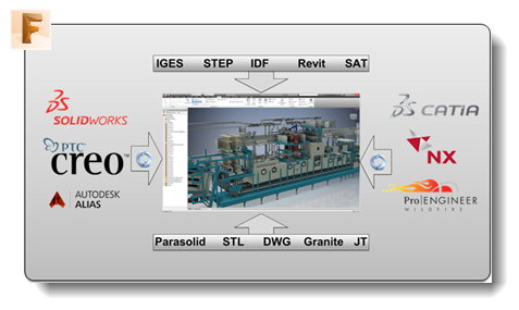 What's New in 2019.1