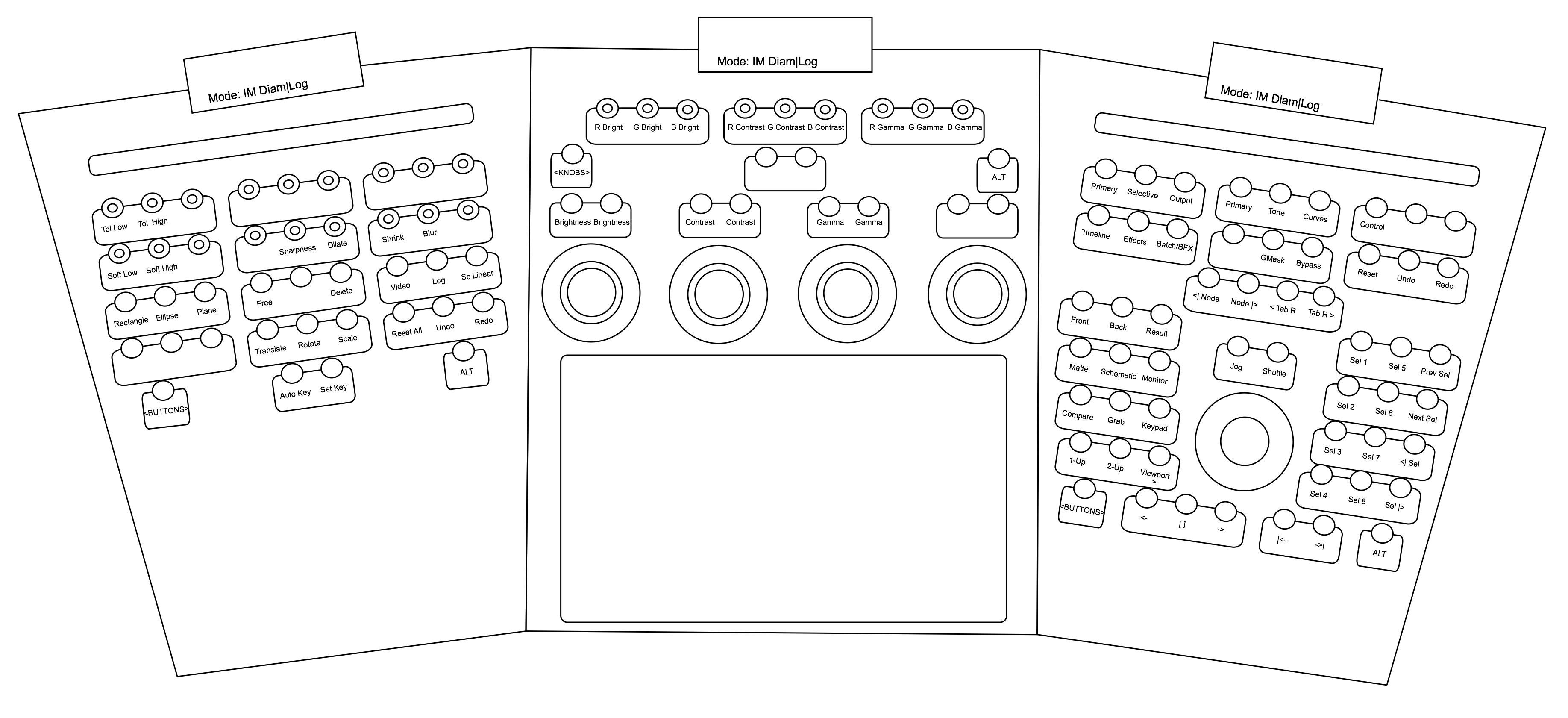 Tangent Arc Control Surface
