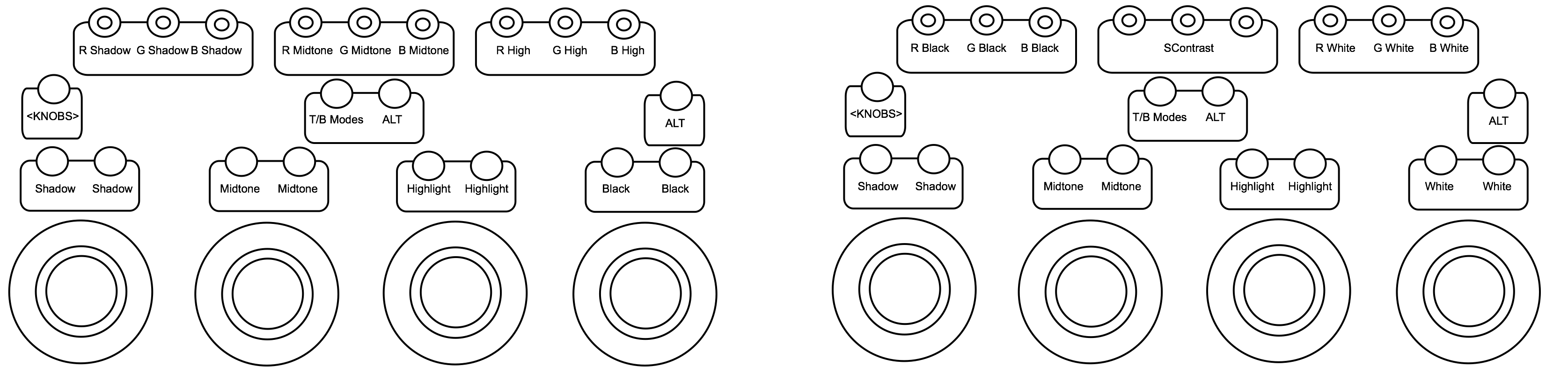 Tangent Arc Control Surface