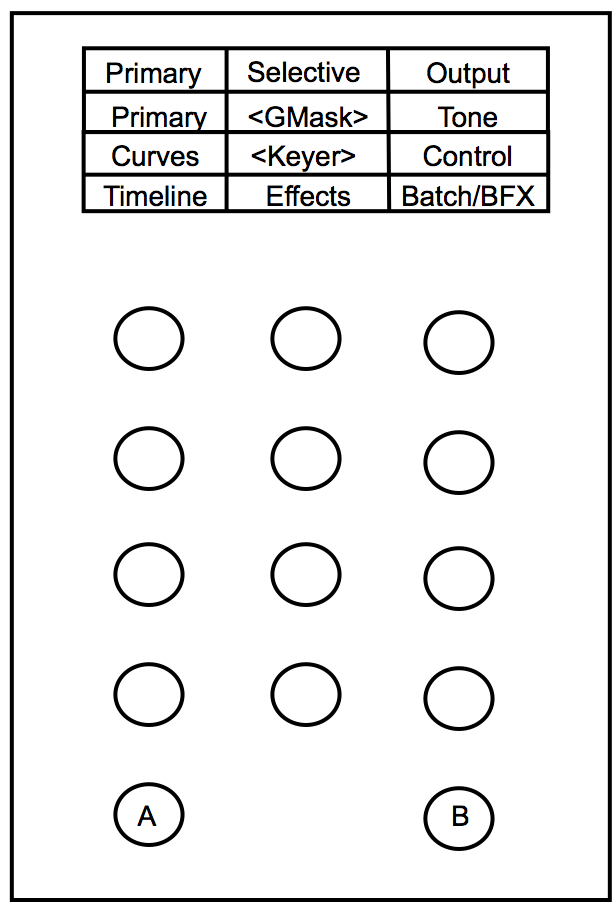 Tangent Element
