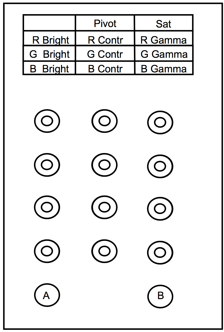 Tangent Element
