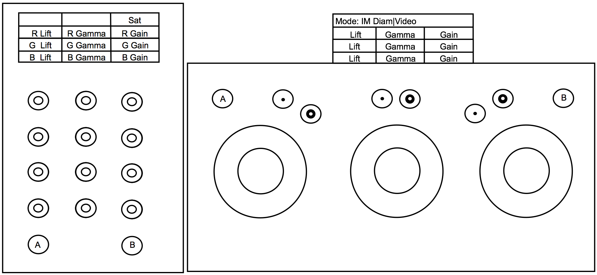 Tangent Element