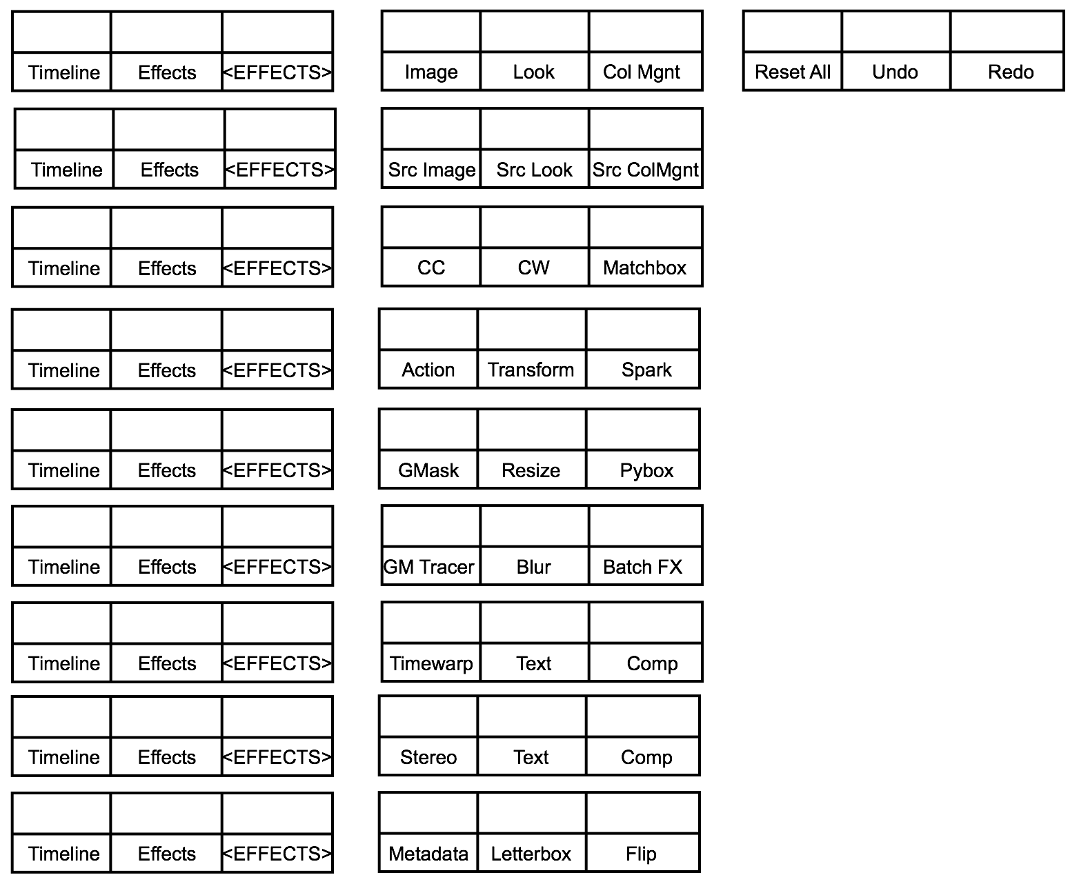 Tangent Wave & Wave2 Control Surfaces