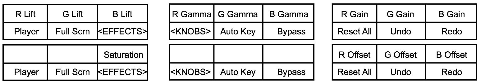 Tangent Wave & Wave2 Control Surfaces