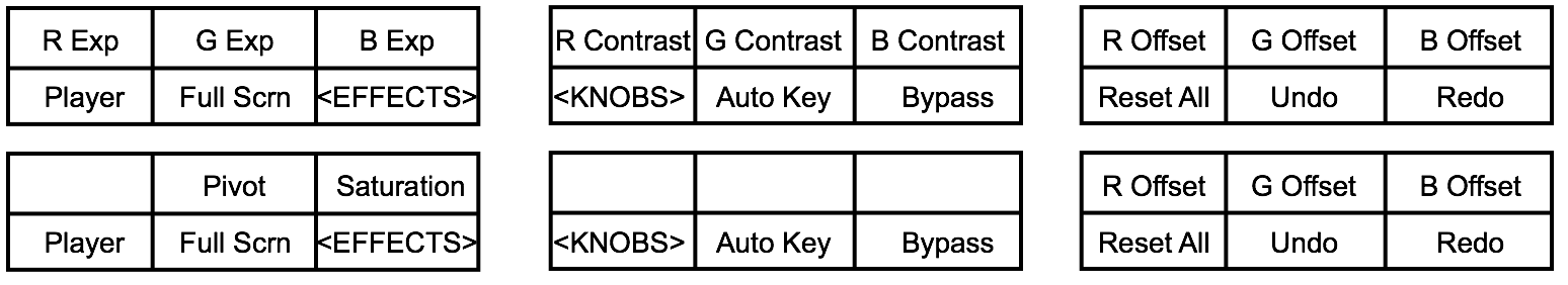 Tangent Wave & Wave2 Control Surfaces