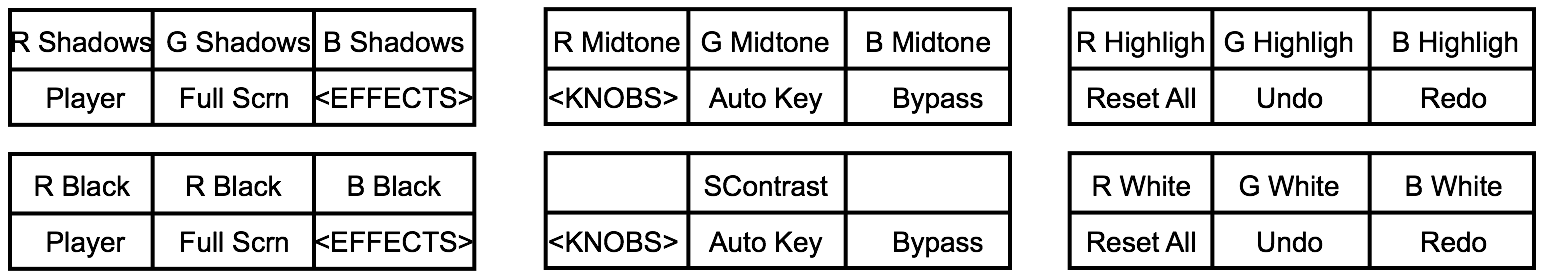 Tangent Wave & Wave2 Control Surfaces