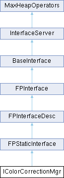 3ds Max C++ API Reference: IColorCorrectionMgr Class Reference
