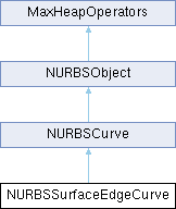 3ds Max C++ API Reference: NURBSSurfaceEdgeCurve Class Reference