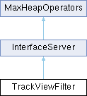 3ds Max C++ API Reference: TrackViewFilter Class Reference