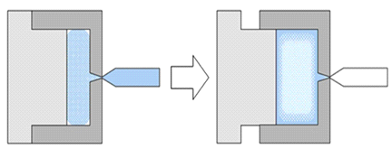Microcellular core-back simulation