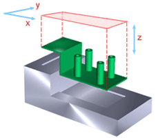 Modeling for accurate clamp force prediction