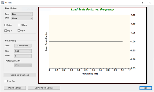 Tutorial A3: Set Up the Analysis