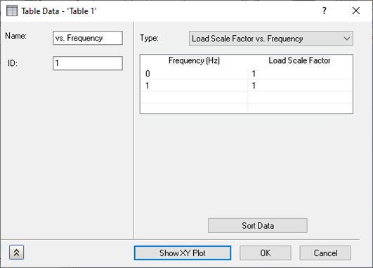 Tutorial A3: Set Up the Analysis