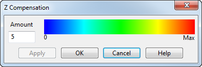 Z-compensation tool