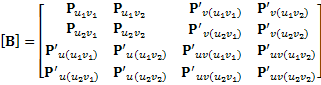 Mathematical representation of face types