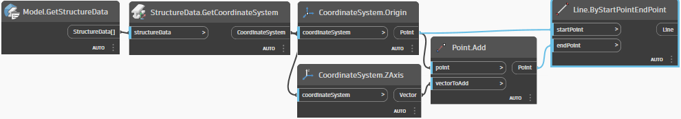 About Steel Connections for Dynamo
