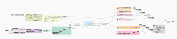 Use the Dynamo Editor to Place Steel Connections with Ranges of Applicability