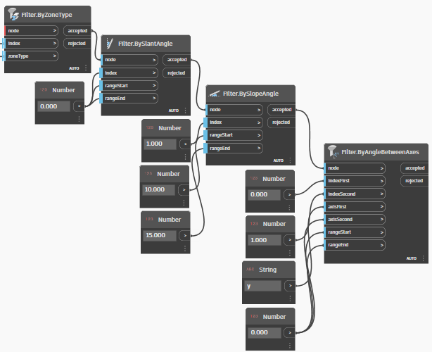 Filter the Connection Input Elements