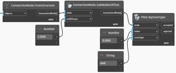 Filter the Connection Input Elements