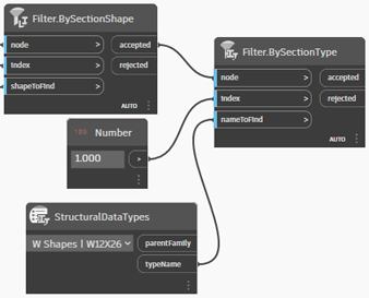 Filter the Connection Input Elements