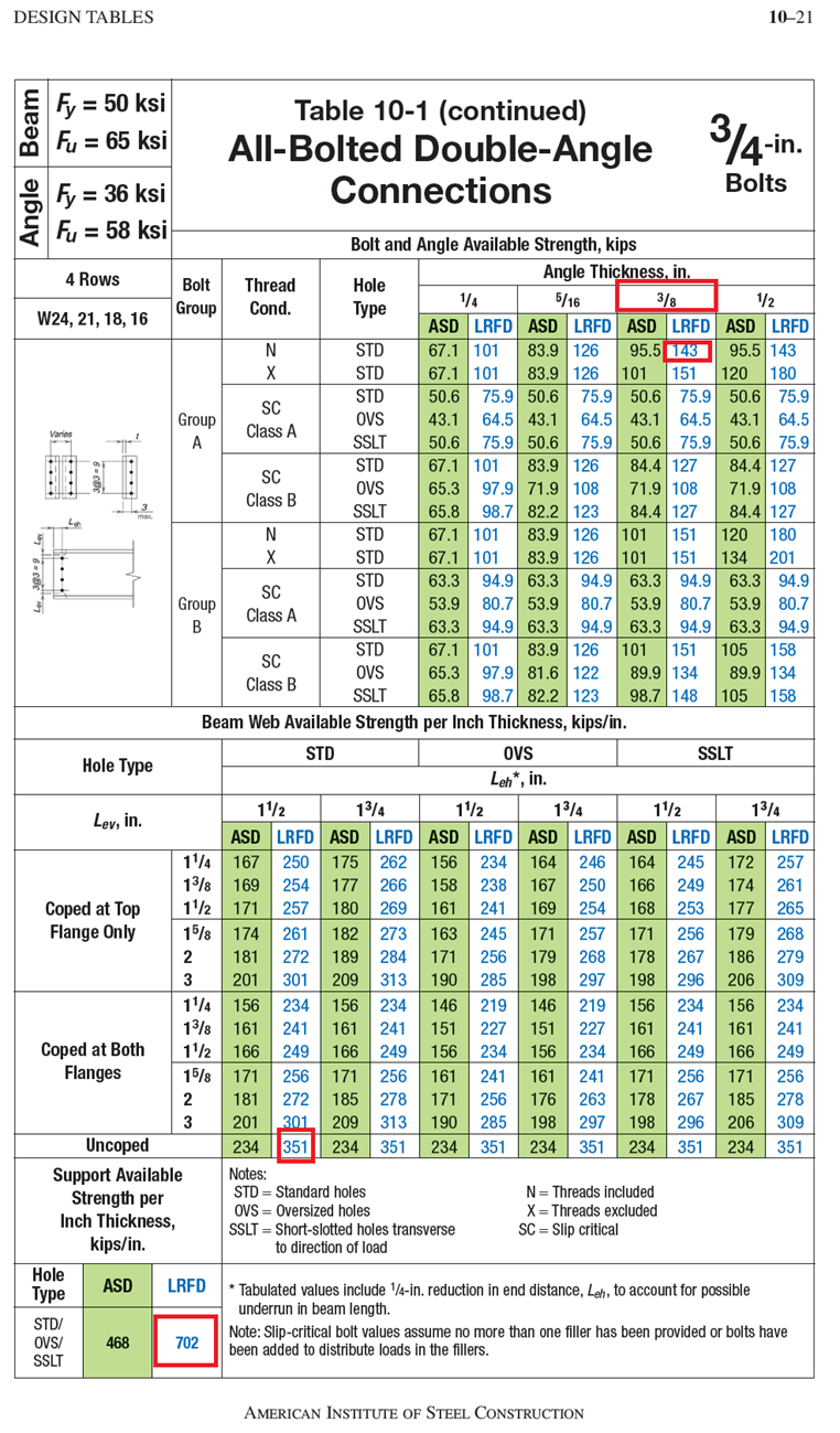 Aisc Steel Construction Manual Design Examples - Infoupdate.org