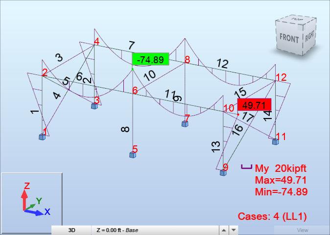 Graphically Display Beam Results