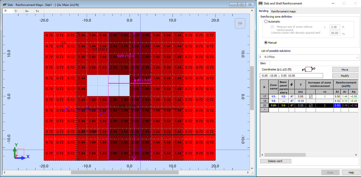 Modify the Provided Reinforcement