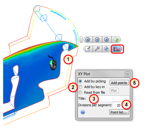 Chapter 15: Using Planes to Understand Results