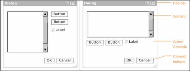 Dialog Guidelines