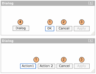 Dialog Guidelines