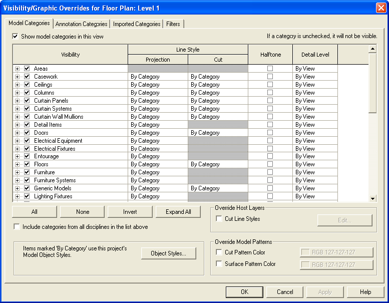 Other Classifications
