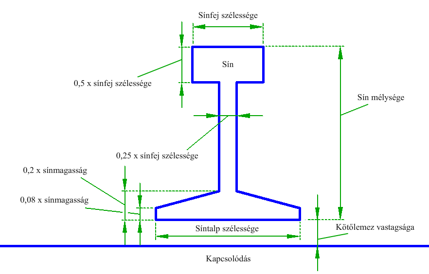 Internal_Multi_Track