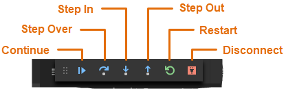 To Launch and Attach an Instance of AutoCAD to VS Code for Debugging (AutoLISP/VS Code)
