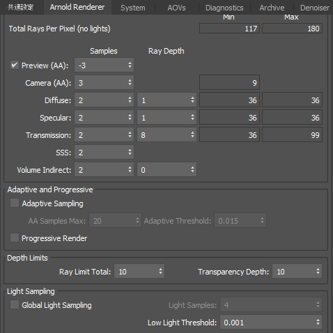 サンプリングとレイ深度