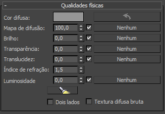 Implementação de Qualidades físicas
