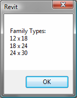 Managing family types and parameters