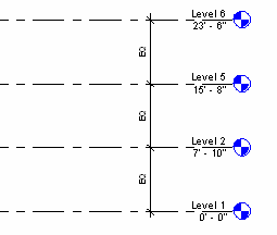 Dimensions and Constraints