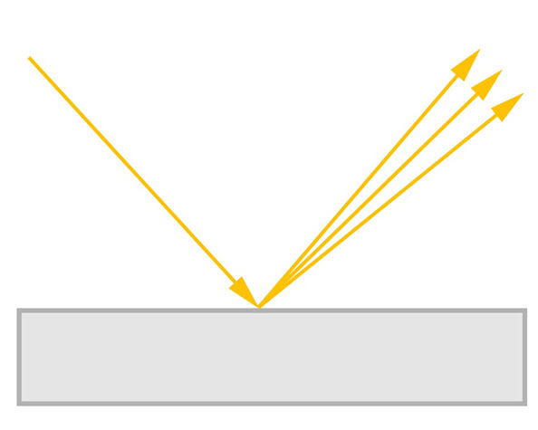 Understanding Physically Based Rendering in Arnold
